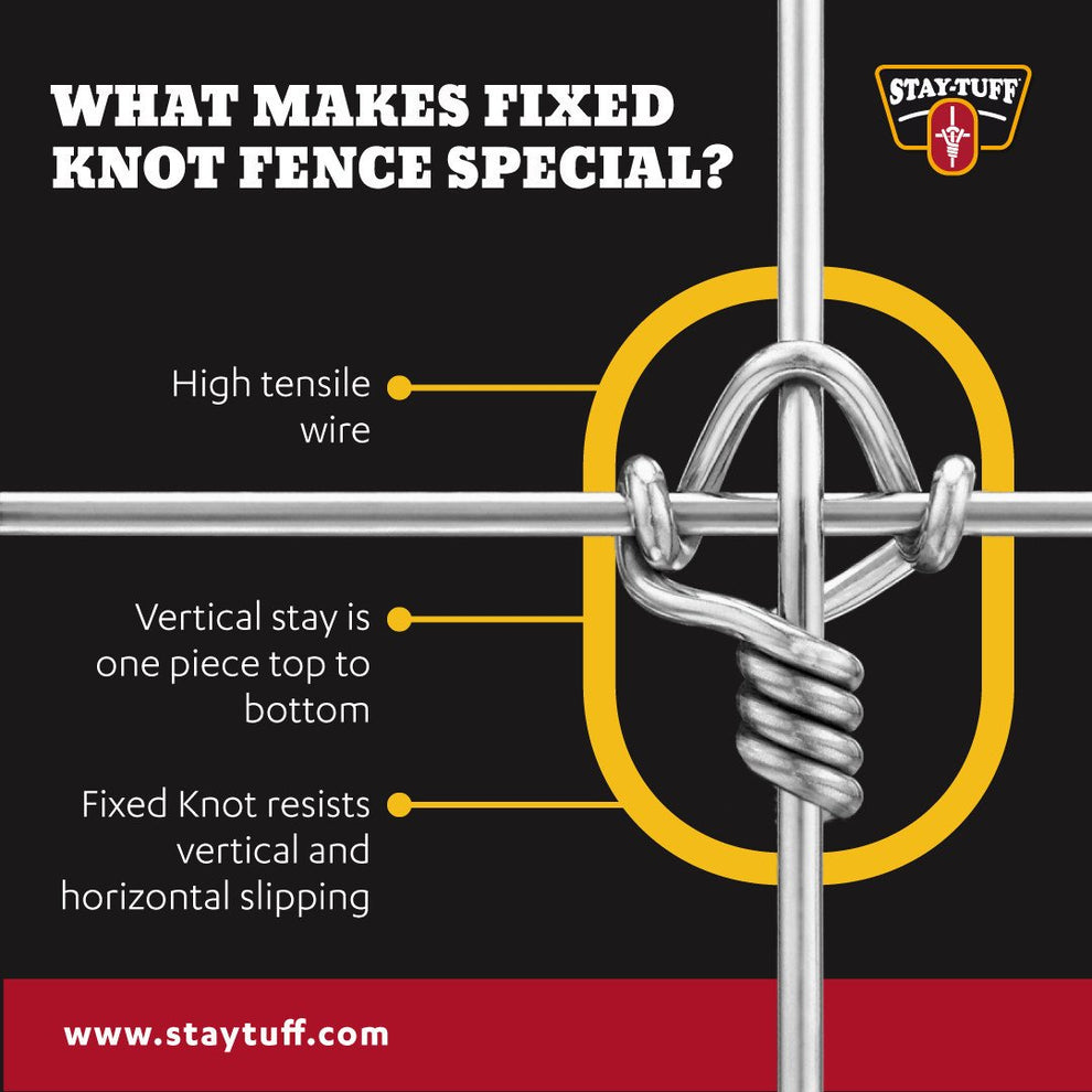 Bison Fence – farmranchstore.com